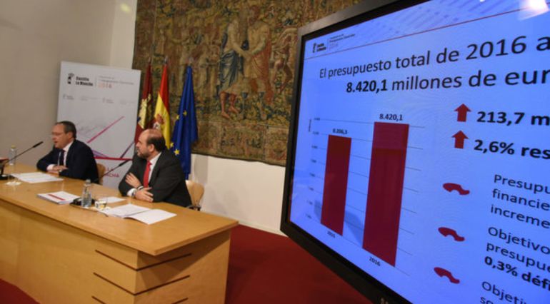 8.420 millones de euros entran en vigor | SER Toledo | Cadena SER