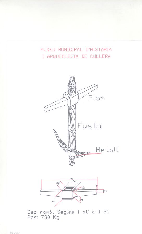 Localizan un cepo de ancla romano frente a la costa de Cullera | Radio ...