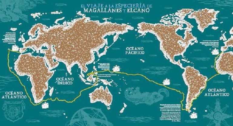 Ruta de Magallanes y Elcano | Radio Peñafiel | Cadena SER