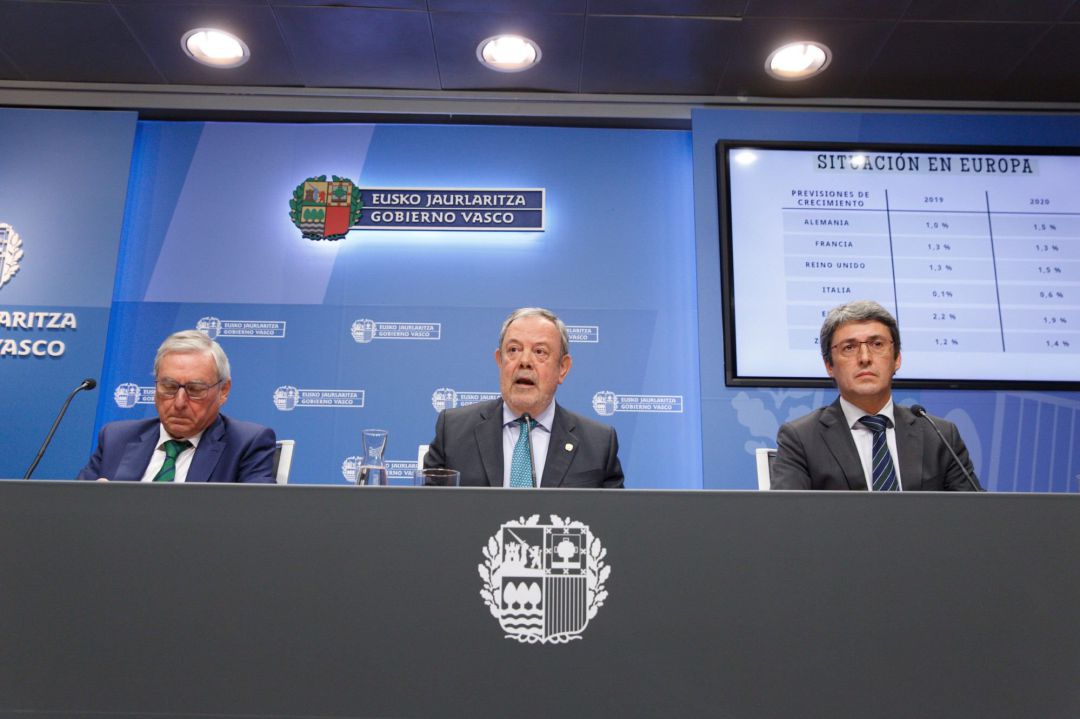 La paradoja de la economía vasca: crecerá menos pero con más empleo ...