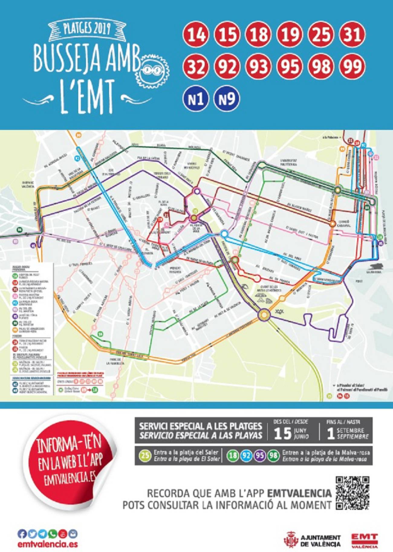 Líneas de autobús para ir a las playas de Valencia | Radio Valencia ...